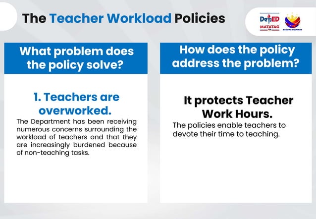 Rationalization-of-Teacher-Workloads-Orientation-Material-DO5-s2024.pptx