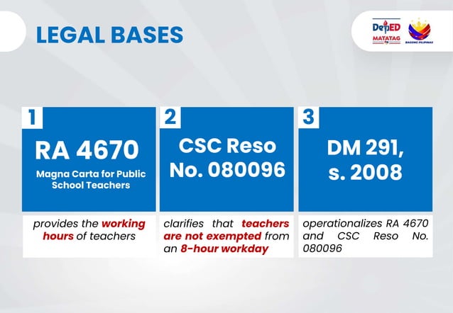 Rationalization-of-Teacher-Workloads-Orientation-Material-DO5-s2024.pptx