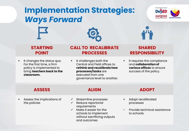 Rationalization-of-Teacher-Workloads-Orientation-Material-DO5-s2024.pptx