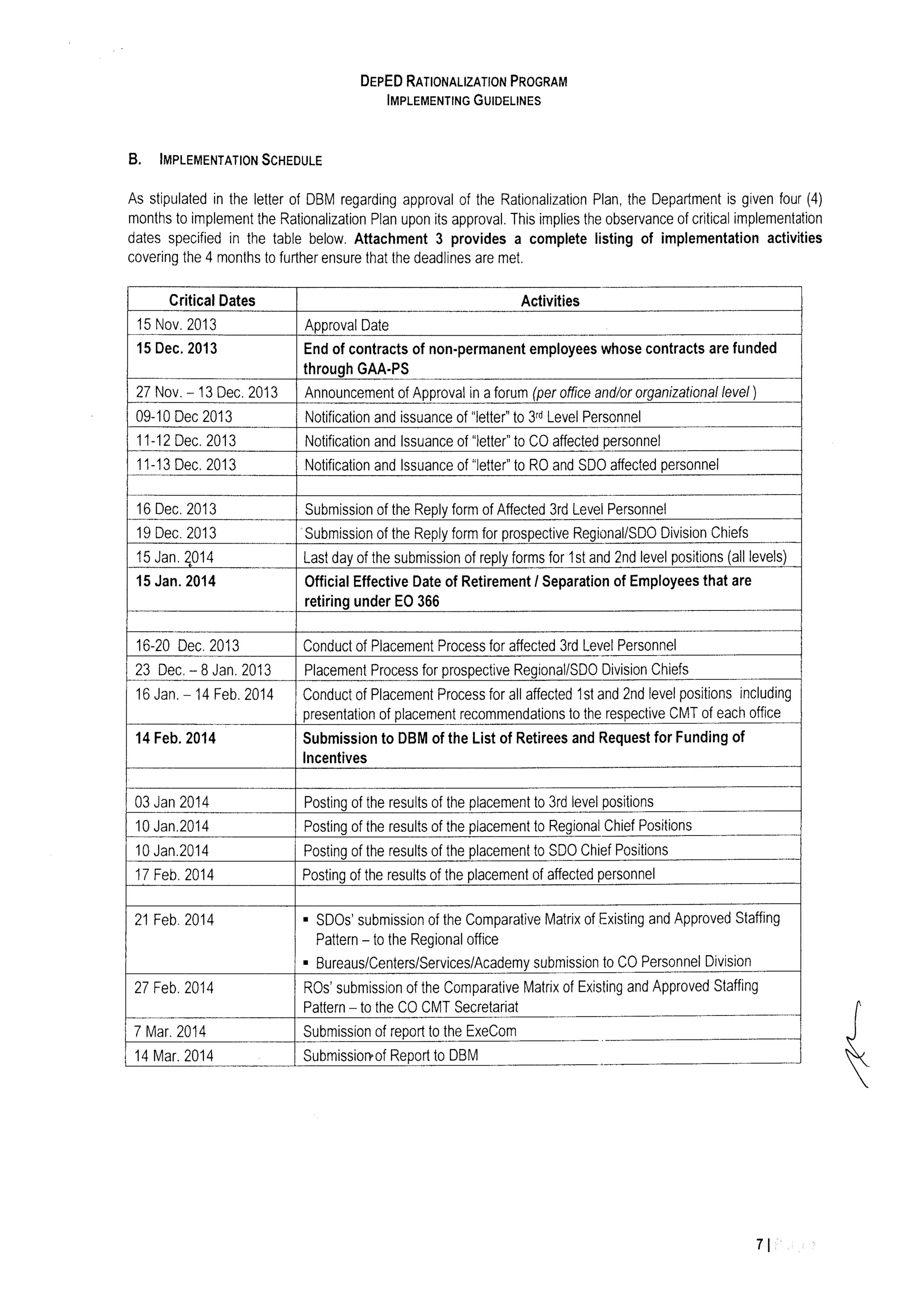 Rationalization plan | PDF