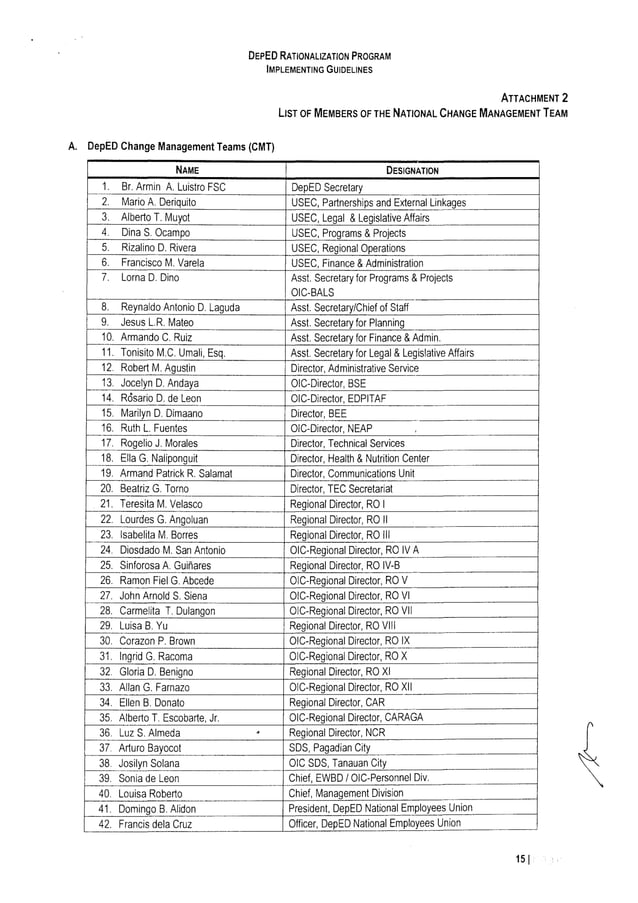 Rationalization plan | PDF