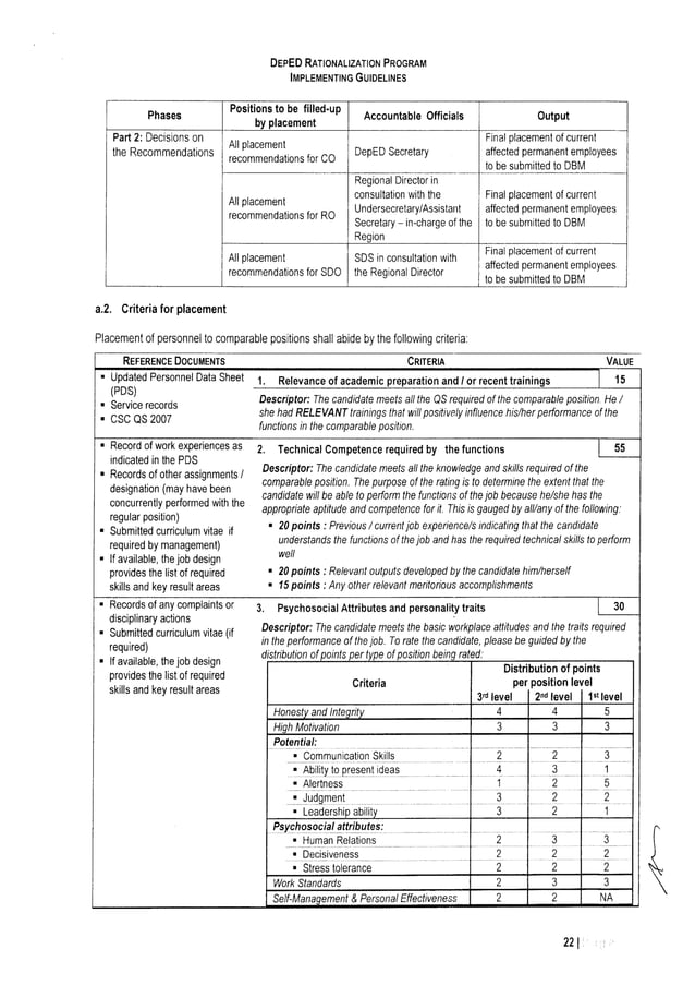 Rationalization plan | PDF