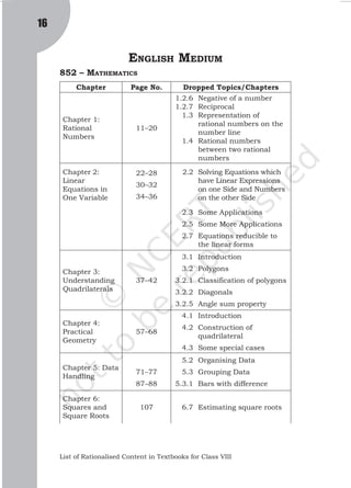 Rationalized topics and chapters for class 8.pdf