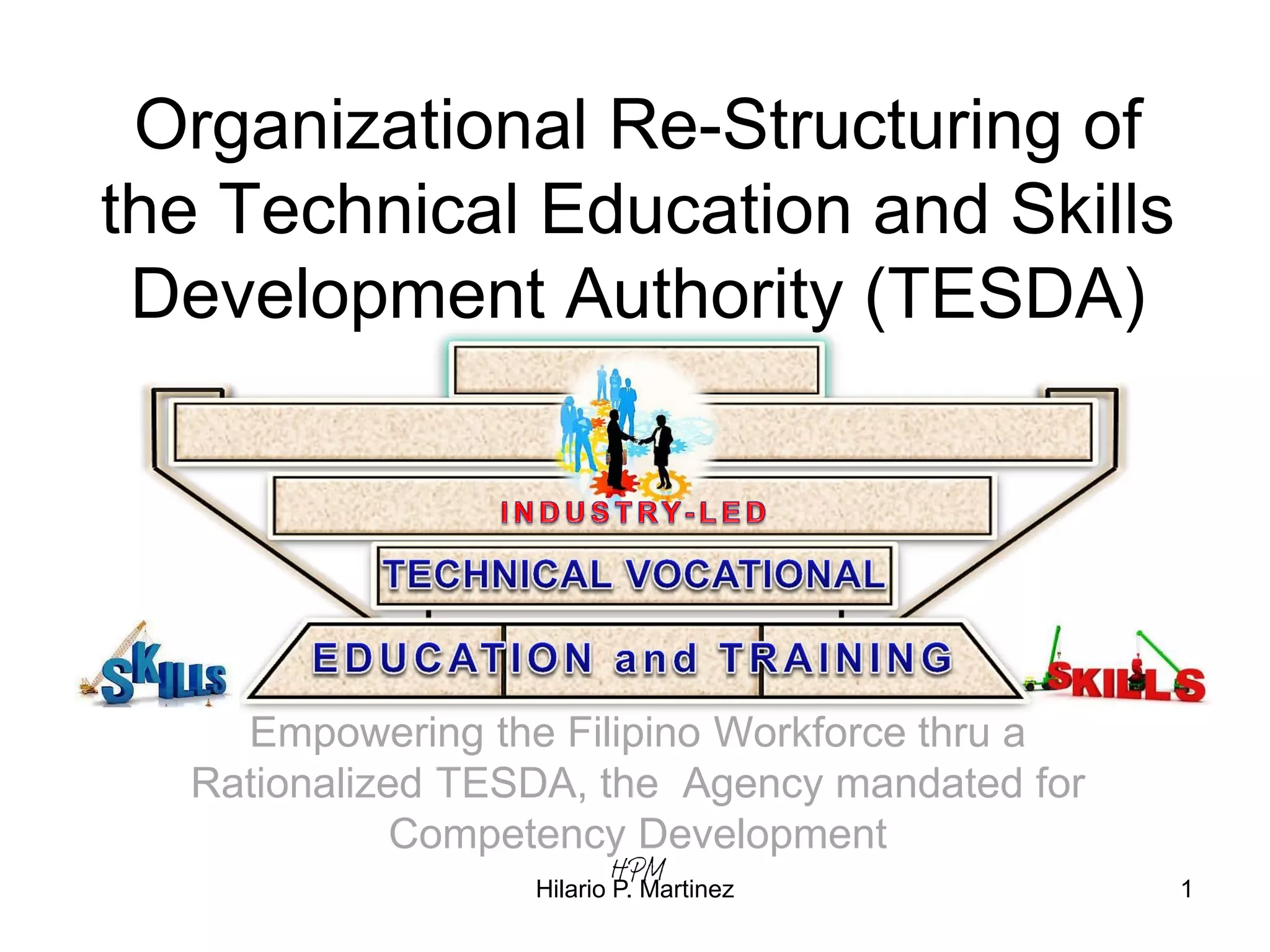 Rationalizing the Technical Education & Skills Development Authority ...