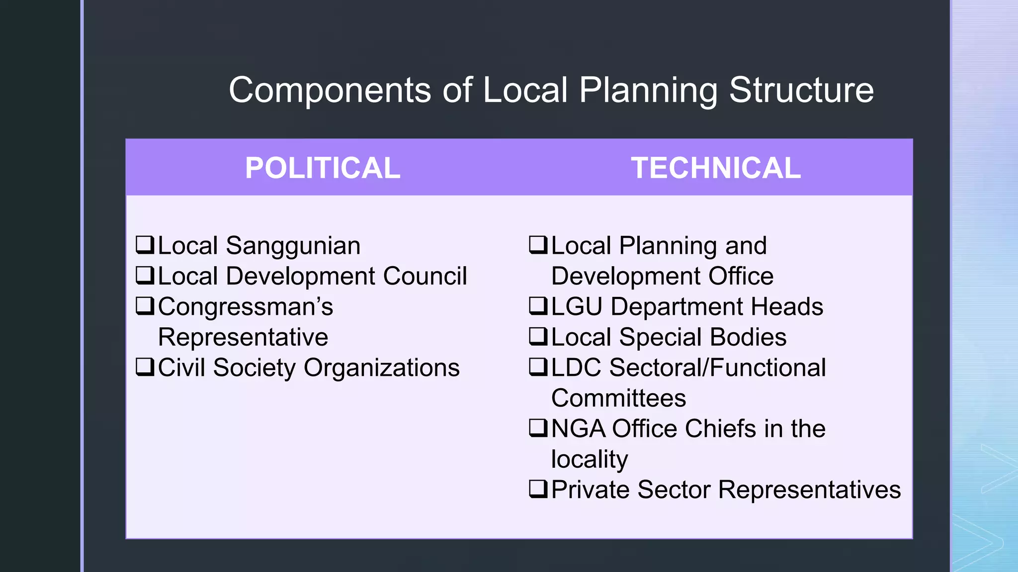 Rationalizing the Local Planning System and the Local Planning ...