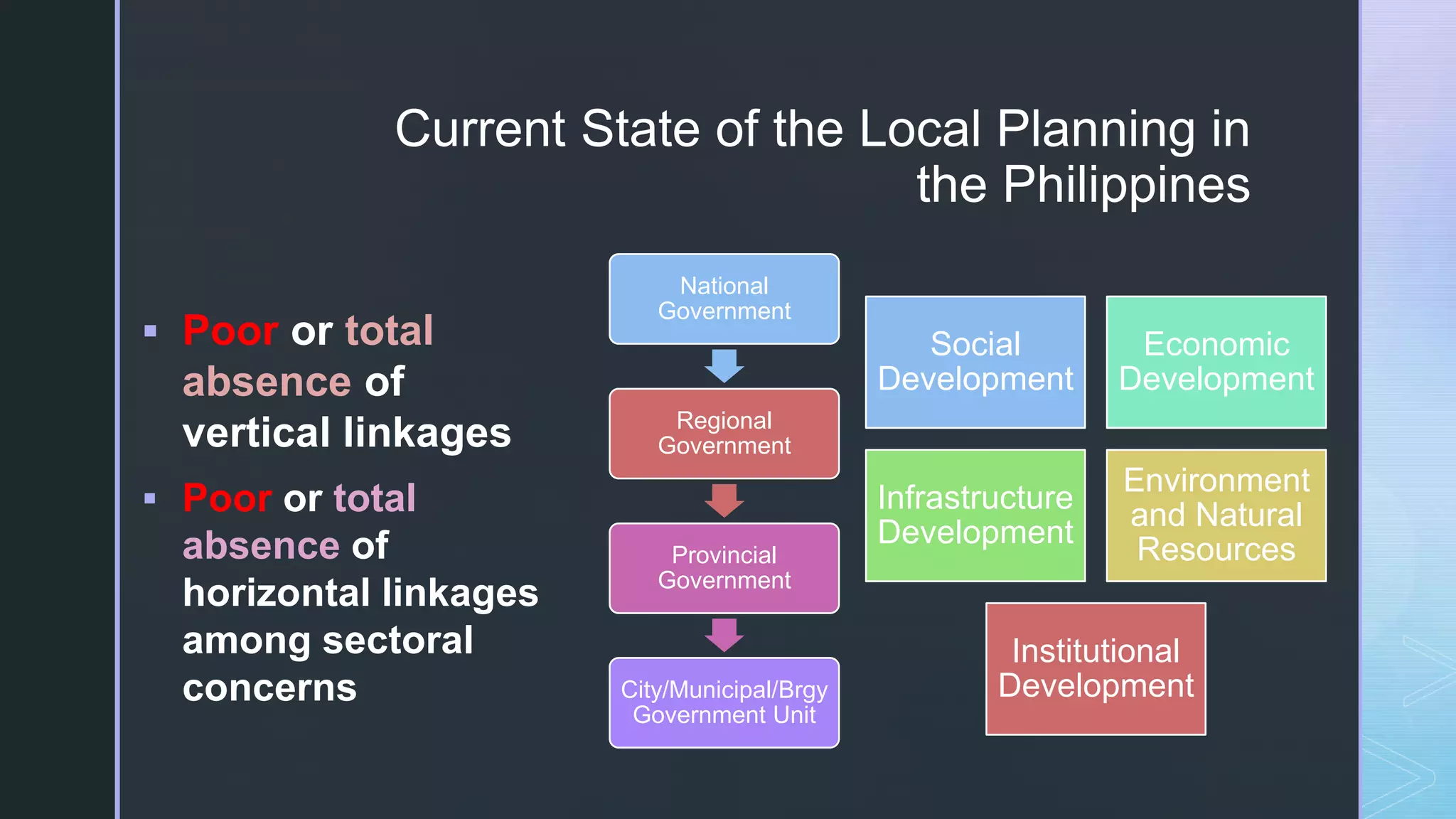 Rationalizing the Local Planning System and the Local Planning ...