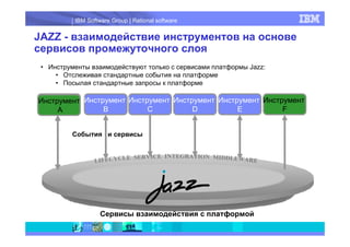 Обзор платформы JAZZ | PPT