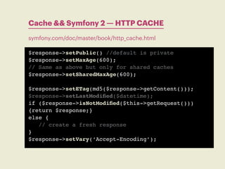 Rationally boost your symfony2 application with caching tips and monitoring | PPT