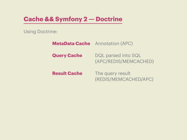 Rationally Boost Your Symfony2 Application With Caching Tips And Monitoring