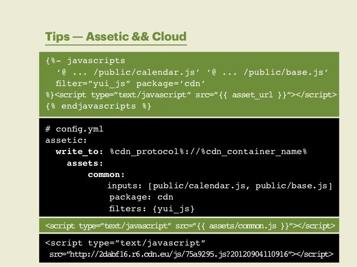 Rationally Boost Your Symfony2 Application With Caching Tips And Moni