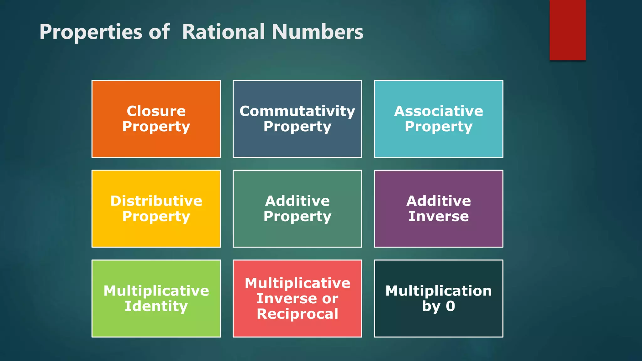 Rational numbers | PPTX