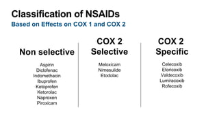Rational NSAID Use IM.pptx
