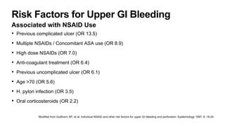 Rational NSAID Use IM.pptx