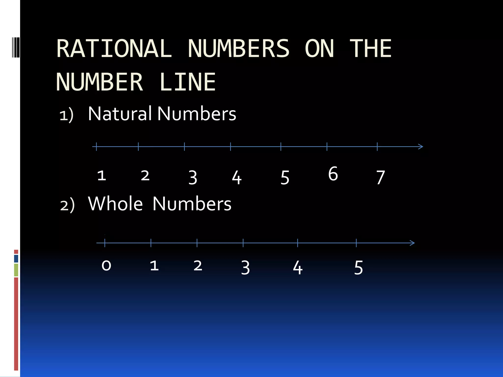 Introduction to rational no | PPTX