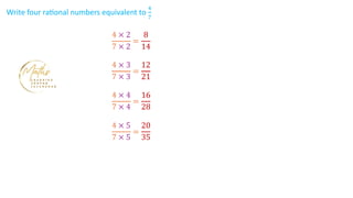 Rational Number (pq form) (Number Systems) | PPT