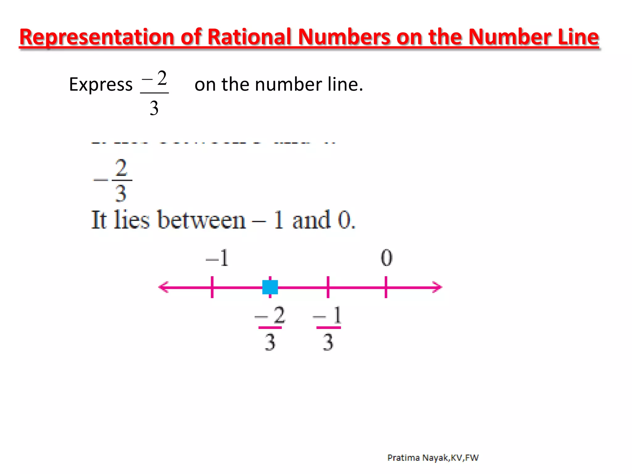 Introduction to Rational numbers | PPTX