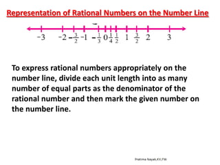 Introduction to Rational numbers | PPTX