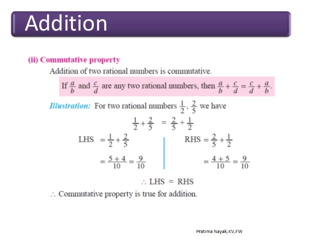 Introduction to Rational numbers