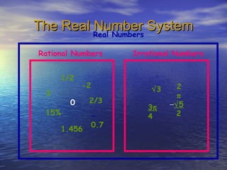 Rational numbers | PPT