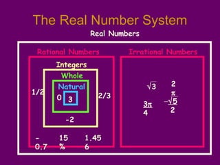 Rational numbers | PPT