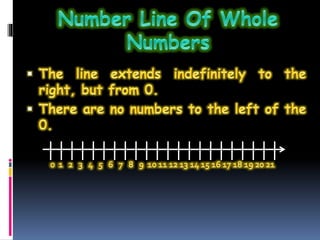 Rational numbers | PPTX