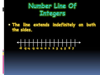 Rational numbers | PPTX