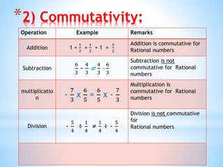 Rational numbers | PPTX