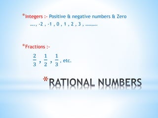 Rational Numbers Examples Negative