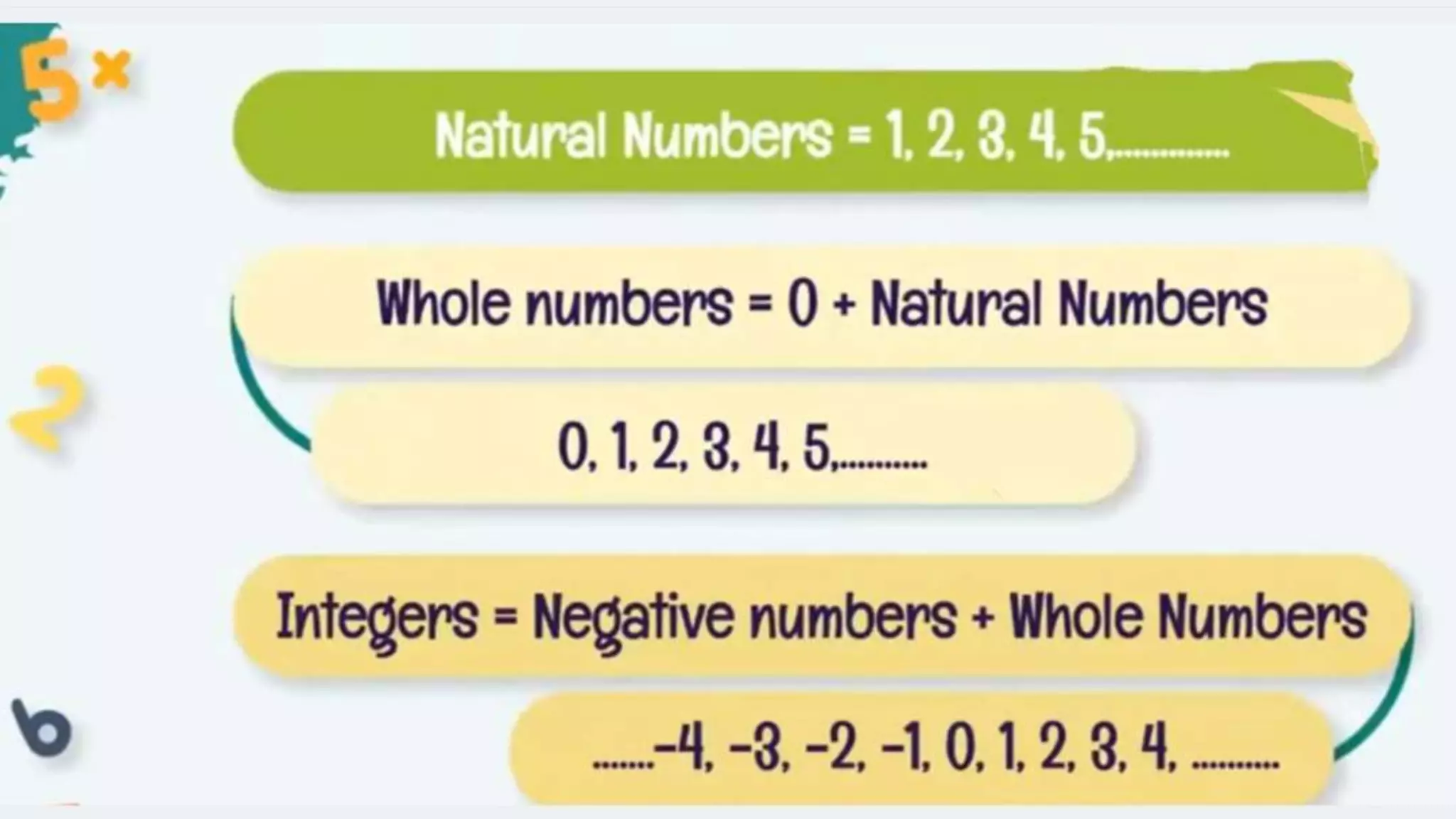 Rational Numbers.pptx