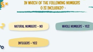 Rational Numbers.pptx