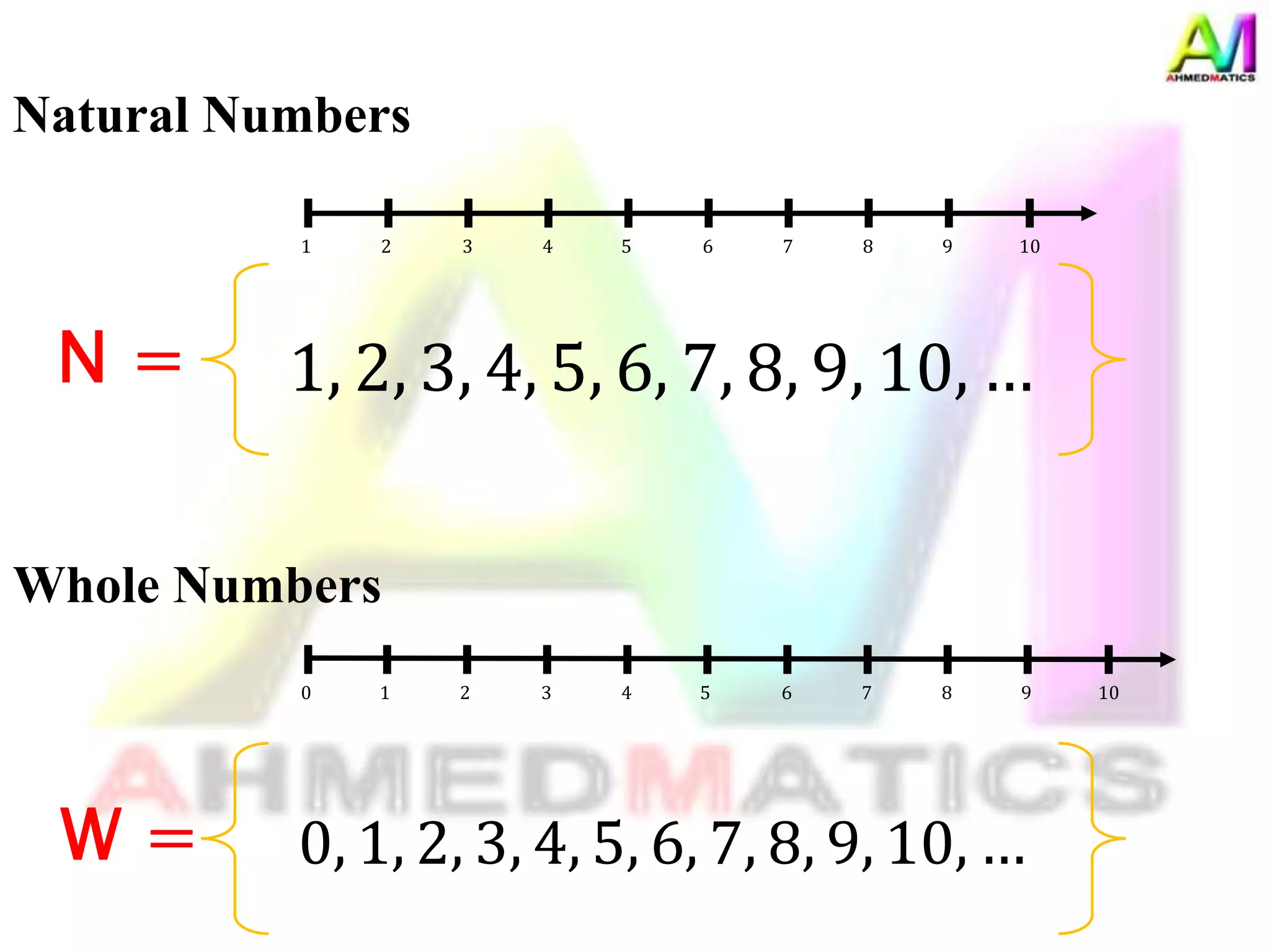 Rational Numbers.pptx