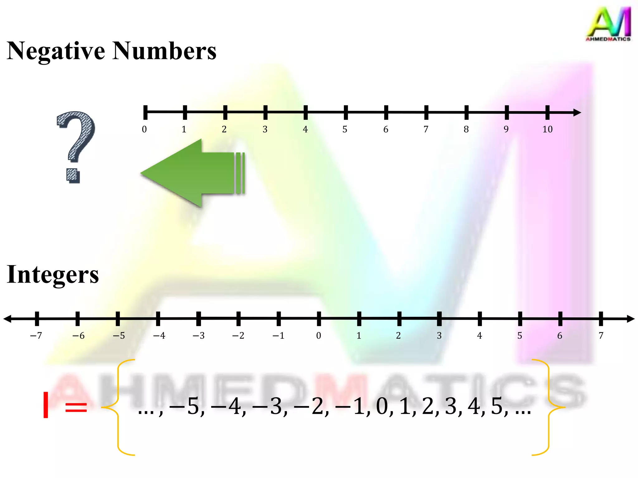 Rational Numbers.pptx