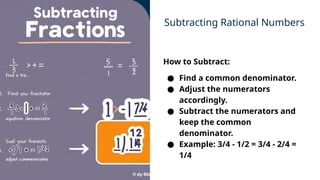 Rational Numbers class 8 easy and helpful to understand | PPT