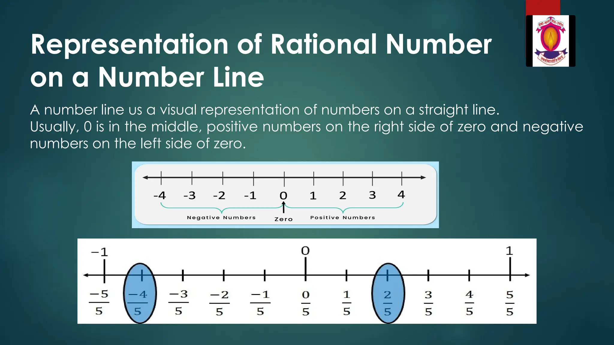 RationalNumbers.pptx ppt ppt ppt ppt ppt | PPTX