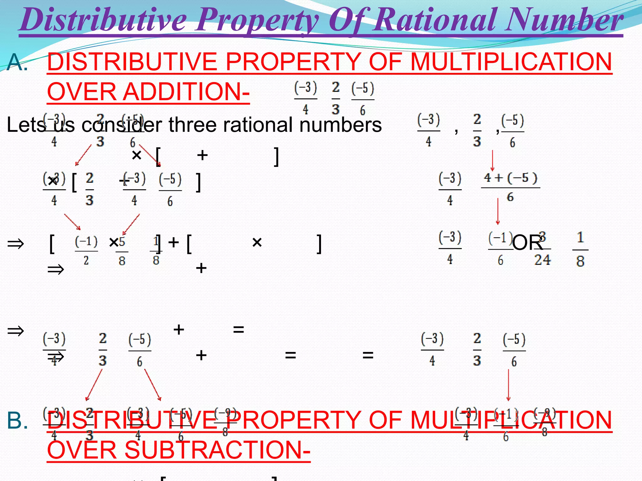 Chapter-1 Rational numbers Class 8th | PPTX