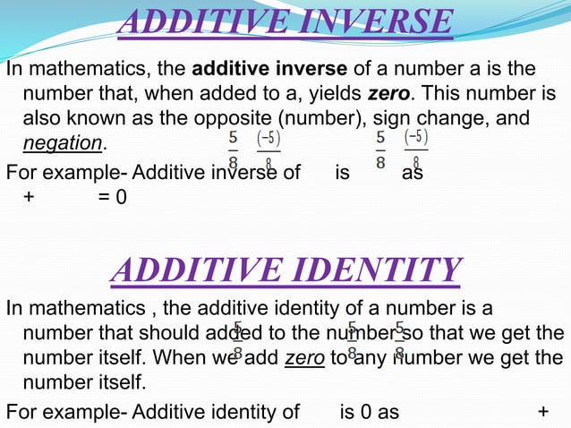 Chapter-1 Rational numbers Class 8th