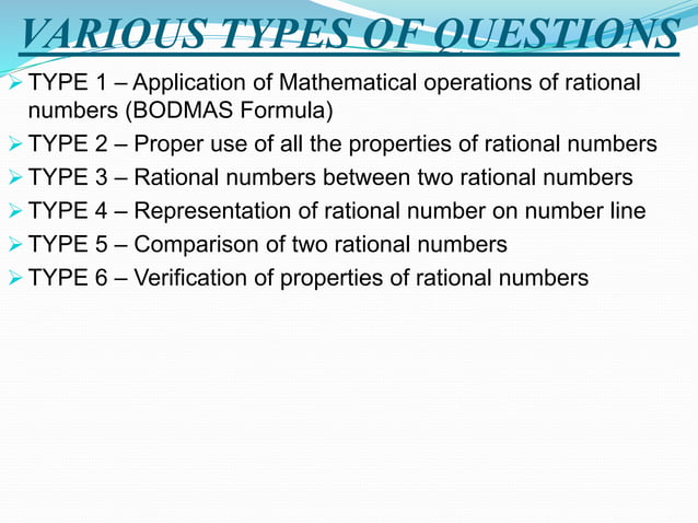 Chapter-1 Rational numbers Class 8th