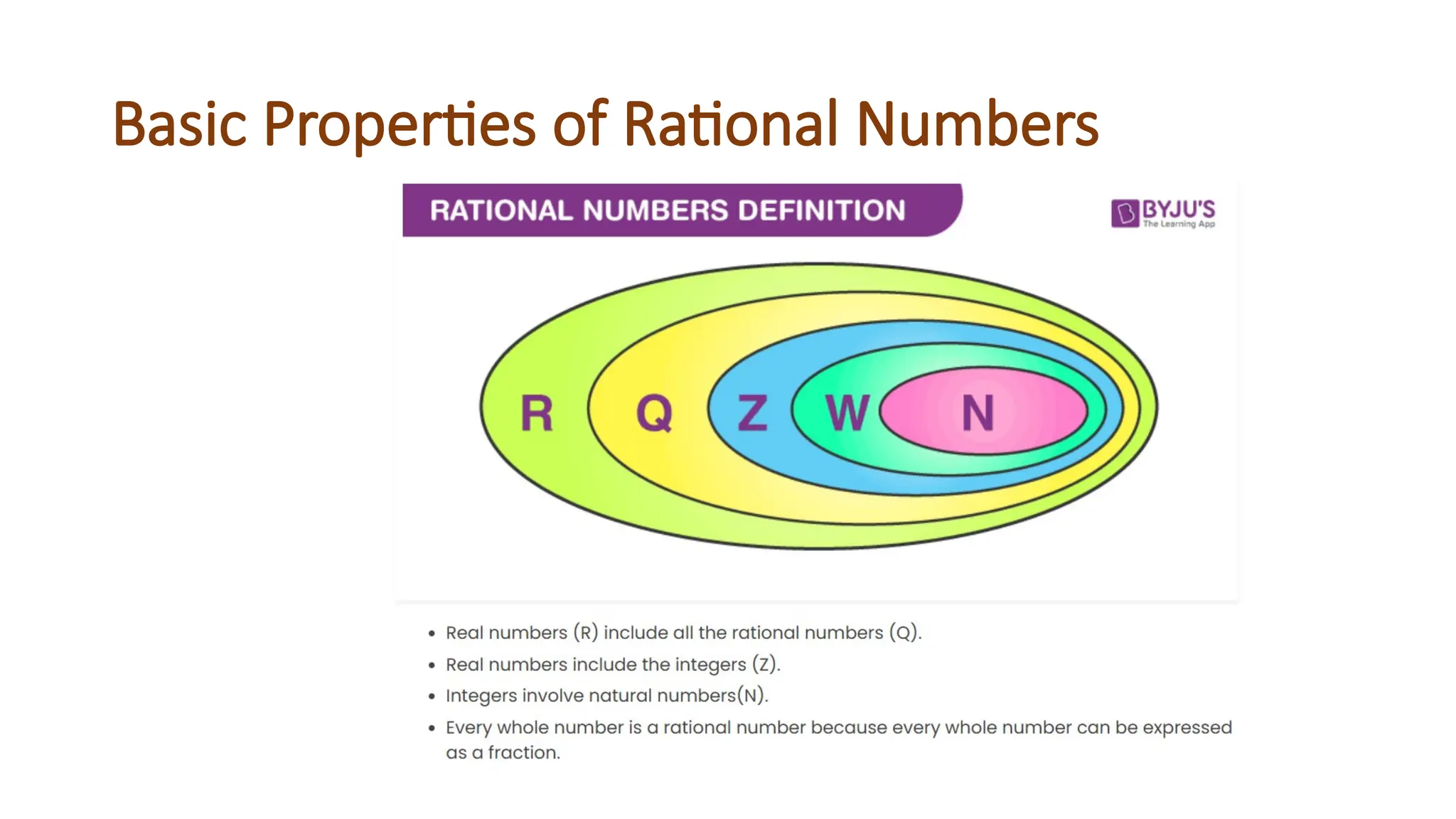 Rational Numbers and Irrational. The examples of Rational Numbers and ...