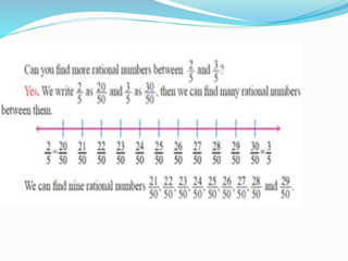 RATIONAL NUMBERS CLASS8.pptx