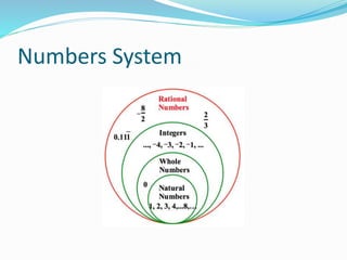 RATIONAL NUMBERS CLASS8.pptx