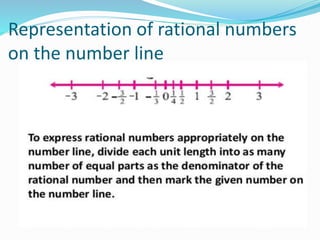 RATIONAL NUMBERS CLASS8.pptx