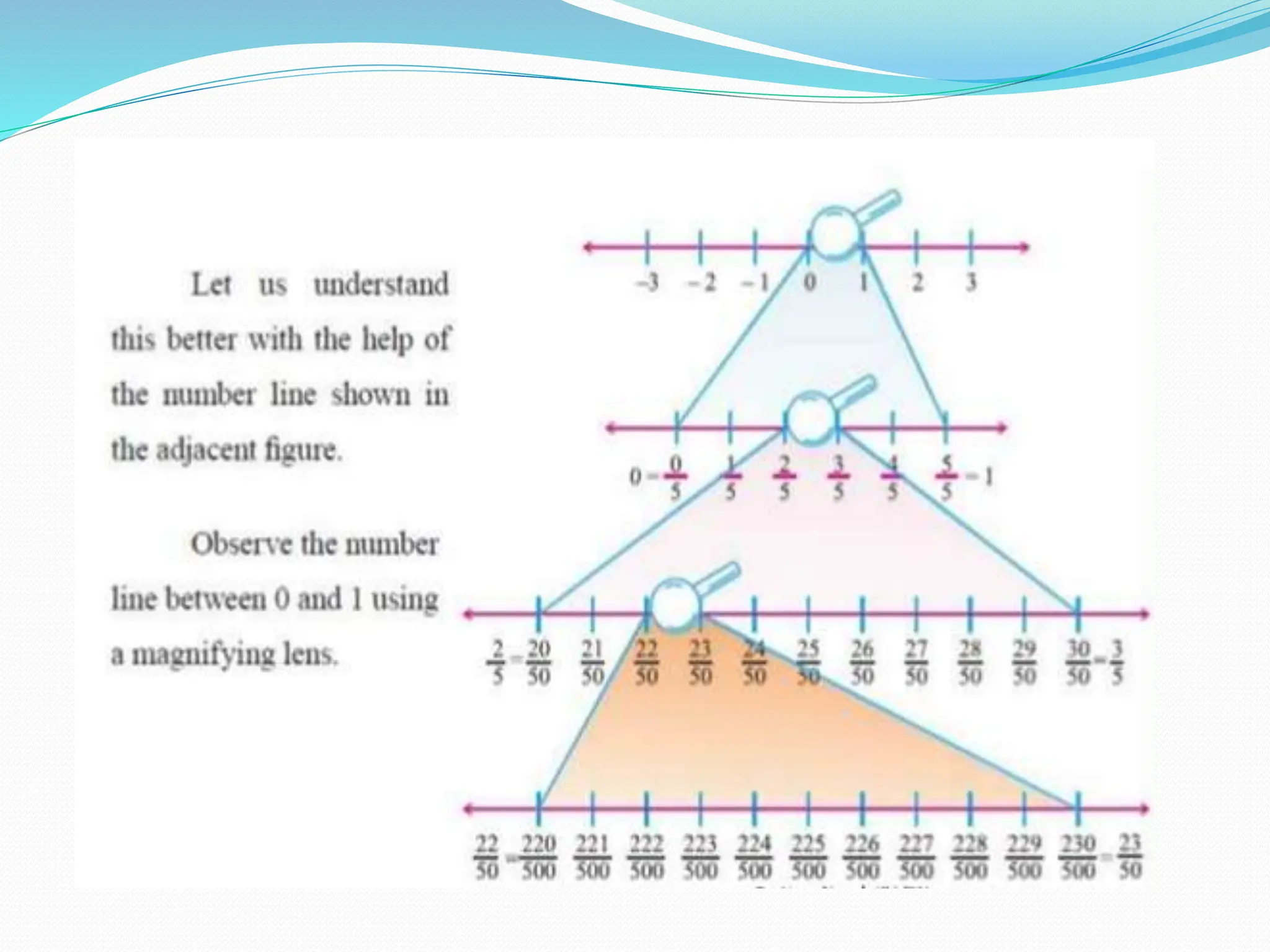 RATIONAL NUMBERS Class 8 ppt file for bed practical | PPTX