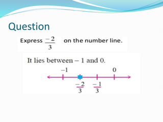 RATIONAL NUMBERS Class 8 ppt file for bed practical | PPTX