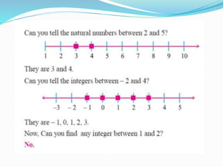 RATIONAL NUMBERS Class 8 ppt file for bed practical | PPTX