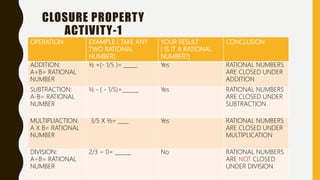 Rational numbers introduction ex 1.1 | PPT