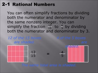 Rational numbers | PPT