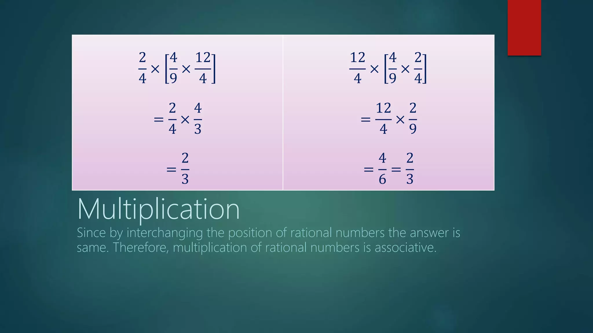 Rational numbers Class 8 chapter 1 | PPTX