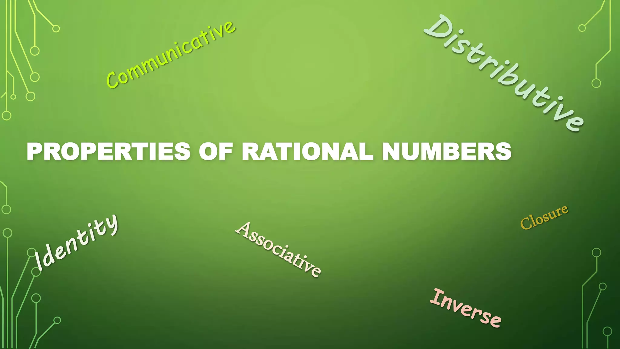 Rational numbers Class 8 chapter 1 | PPTX