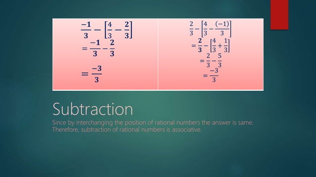 Rational Numbers Class 8 Chapter 1 Pptx Physics Science