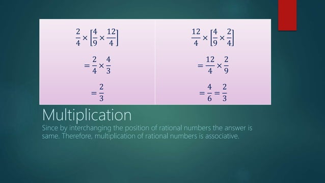 Rational numbers Class 8 chapter 1 | PPTX | Physics | Science